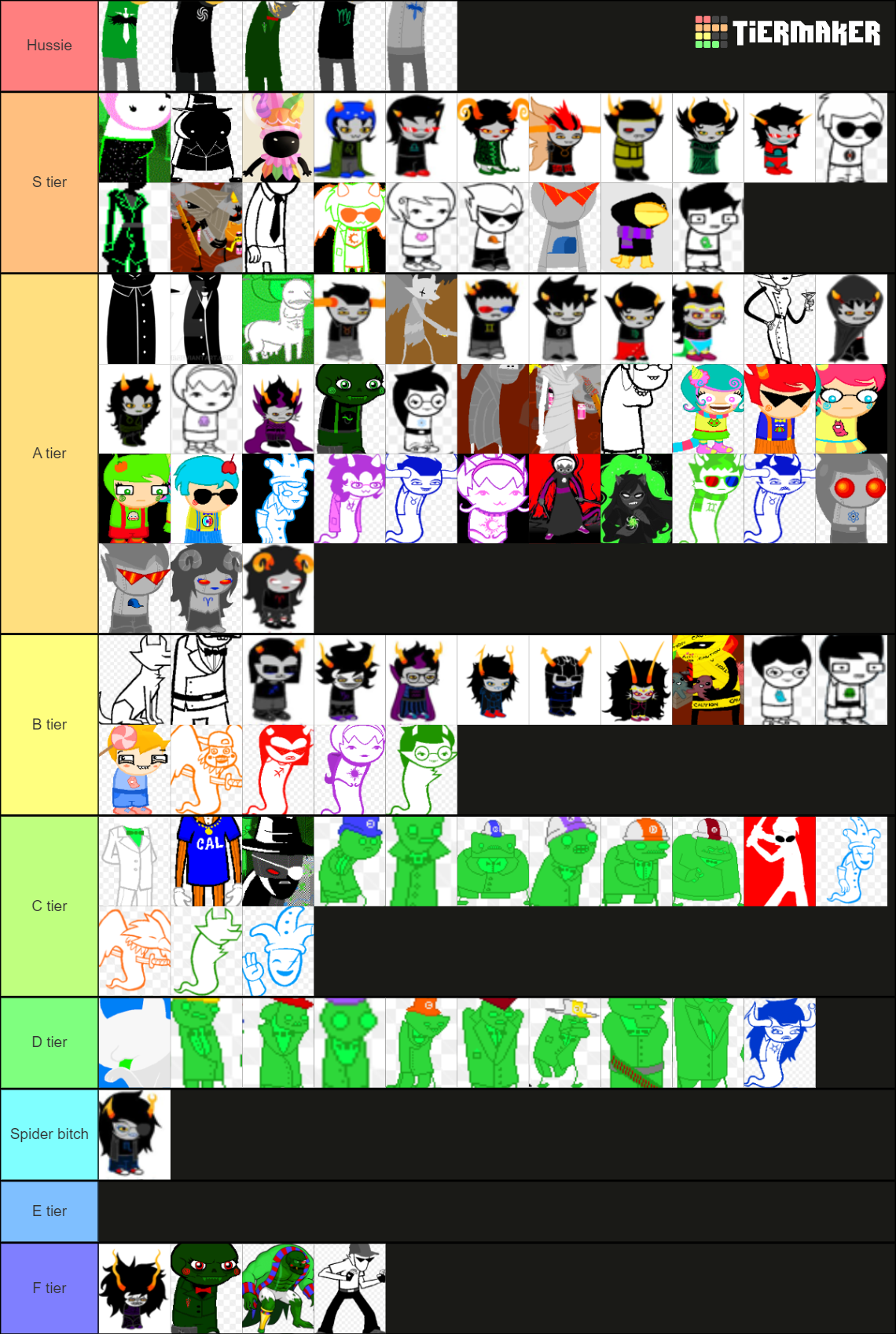 Homestuck Characters Tier List (Community Rankings) - TierMaker