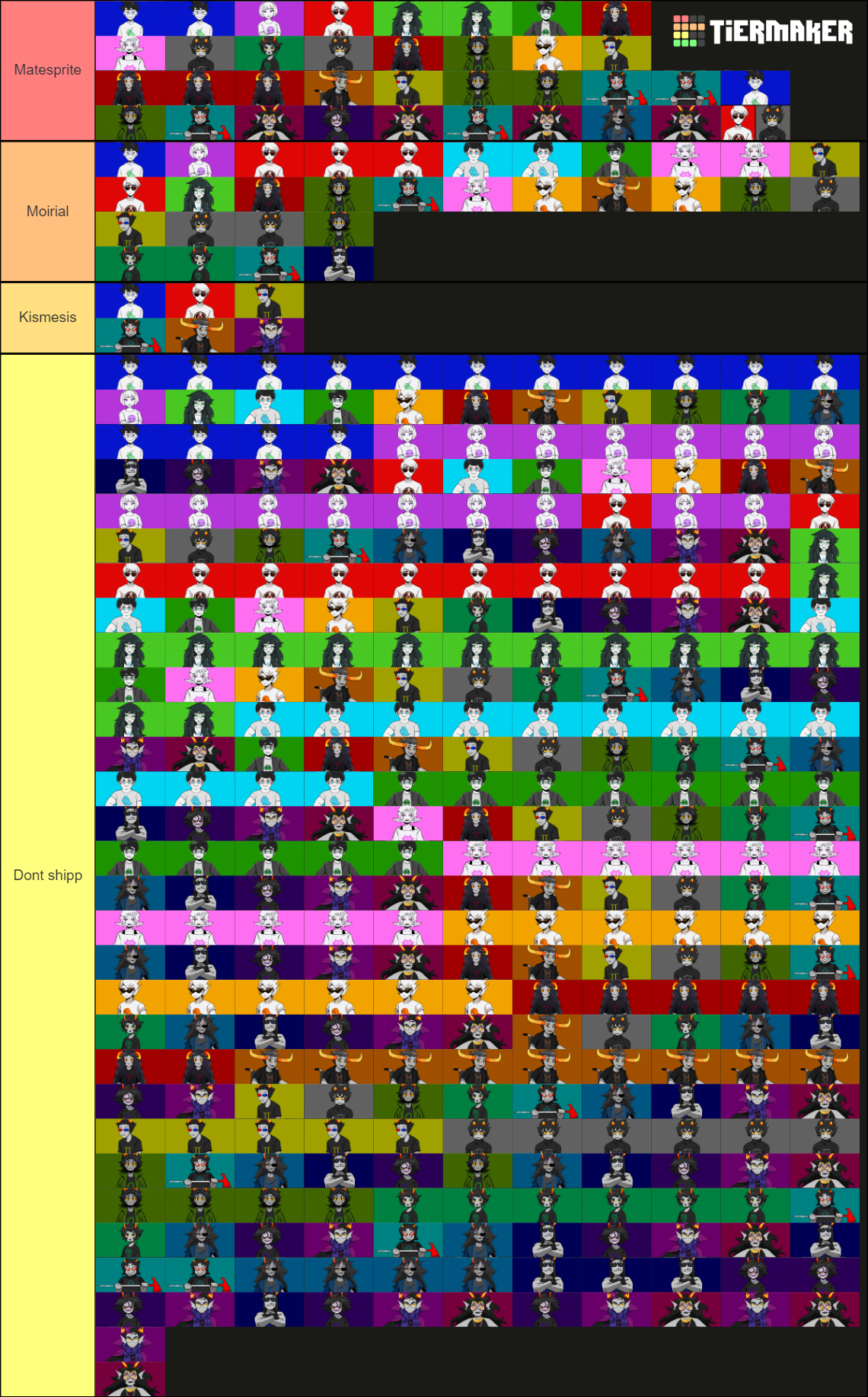 homestuck ship Tier List (Community Rankings) - TierMaker