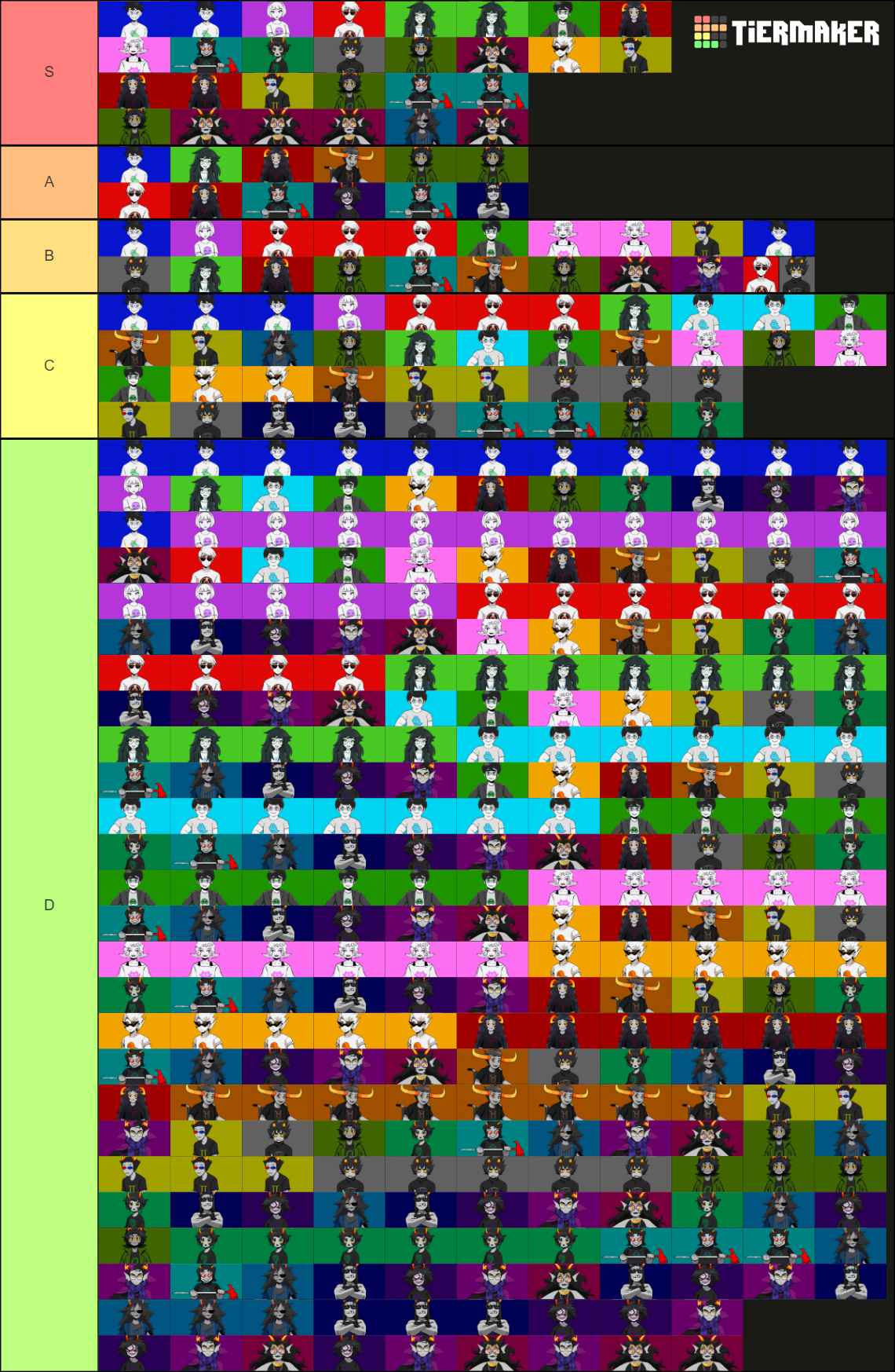 homestuck ship Tier List (Community Rankings) - TierMaker