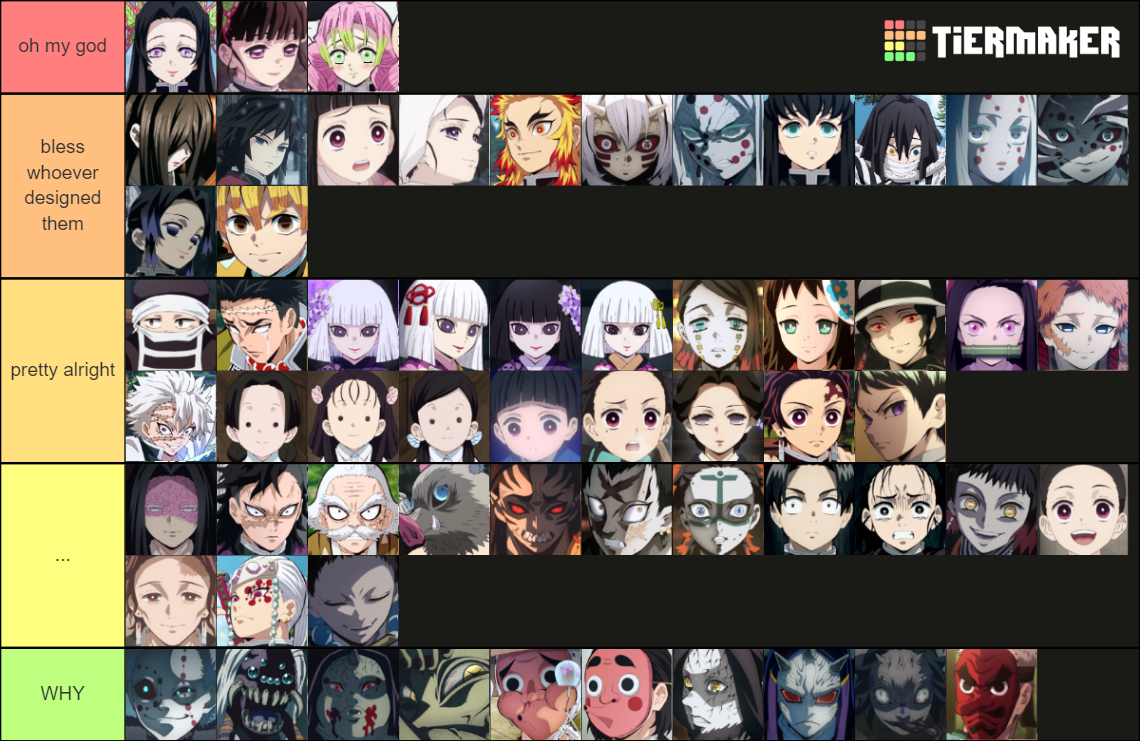 KNY Character design ranker anime only Tier List (Community Rankings ...