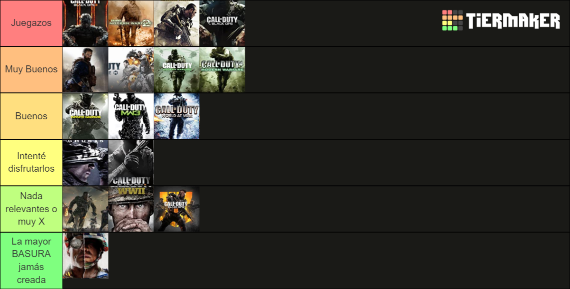all COD games Tier List (Community Rankings) - TierMaker