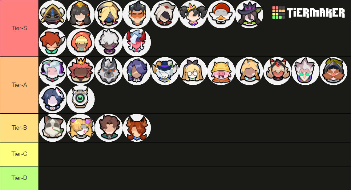 SMASH LEGENDS TIER LIST Based on WR at Smash.gg Tier List (Community ...