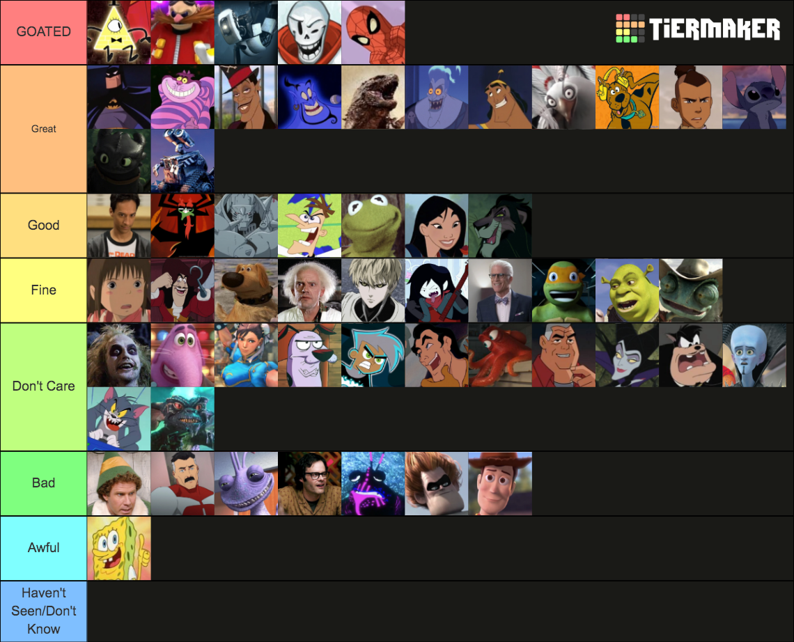 *ALL* My Favorite Characters Tier List (Community Rankings) - TierMaker