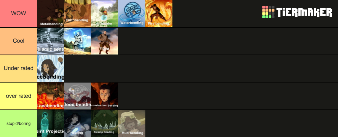 Avatar The Last Airbender Bending and Sub Bending types Tier List ...