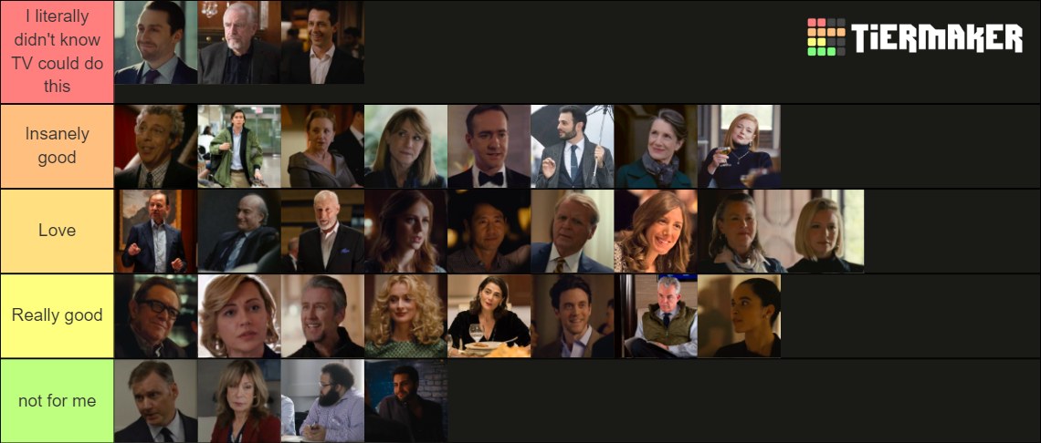 Succession character Tier List (Community Rankings) - TierMaker