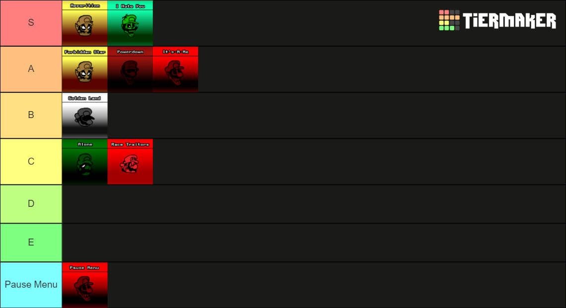 FNF: Mario’s Madness Songs Tier List (Community Rankings) - TierMaker FNF: Mario’s Madness Songs Tier List (Community Rankings) - TierMaker