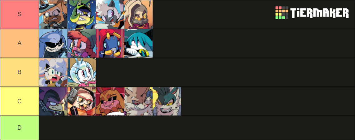 Sonic IDW Comic New Characters Tier List (Community Rankings) - TierMaker