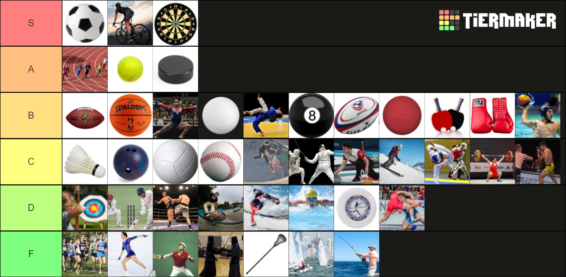 Ultimate Sports Tier List (Community Rankings) - TierMaker