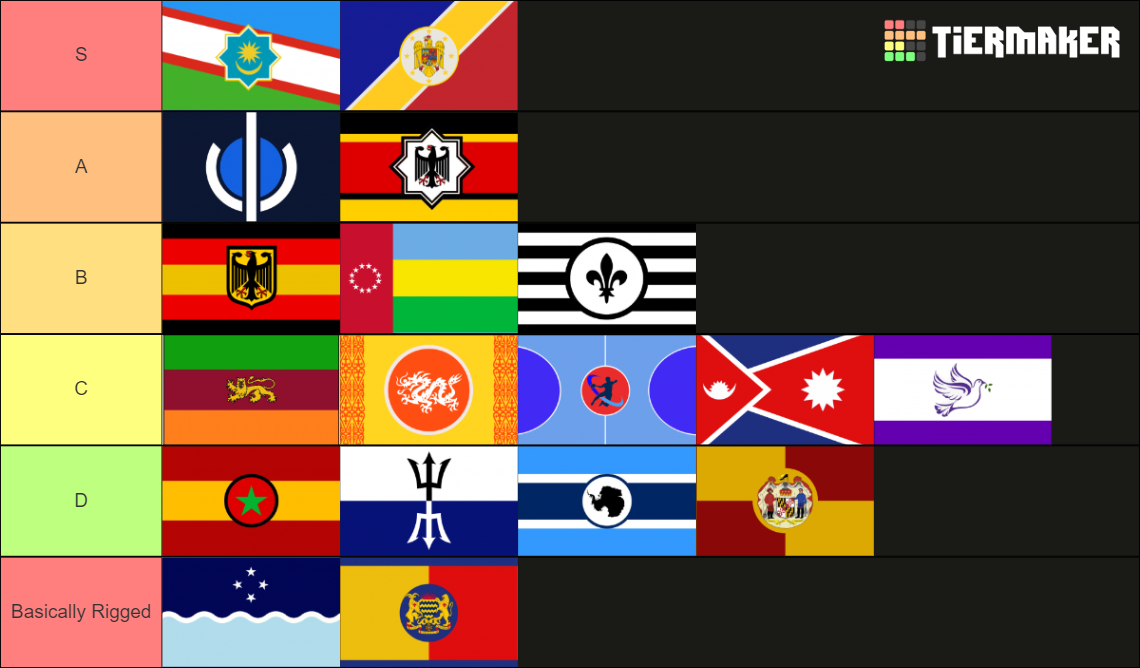 Flag Redesign Competitions (Vexillolosquad) Tier List (Community ...