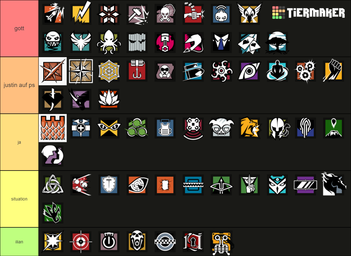 r6s early 2022 operators Tier List (Community Rankings) - TierMaker