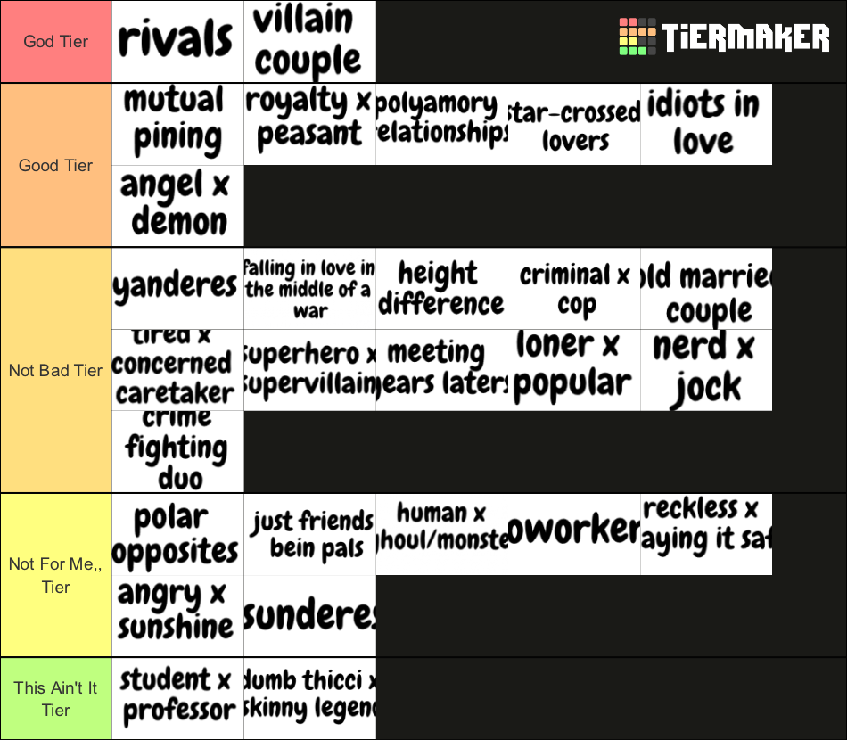 Ship Tropes and Dynamics Tier List (Community Rankings) - TierMaker