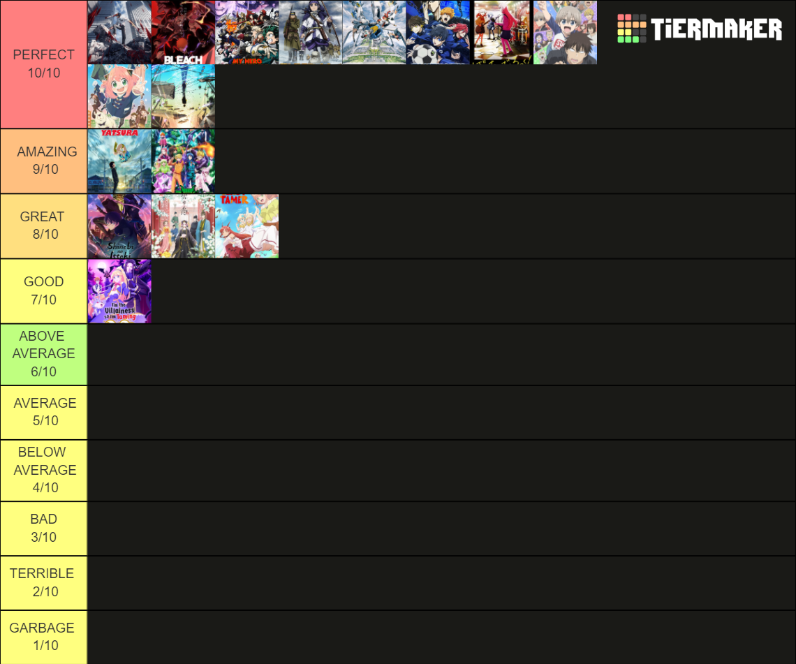 Fall Anime 2022 Titles Tier List (Community Rankings) - TierMaker