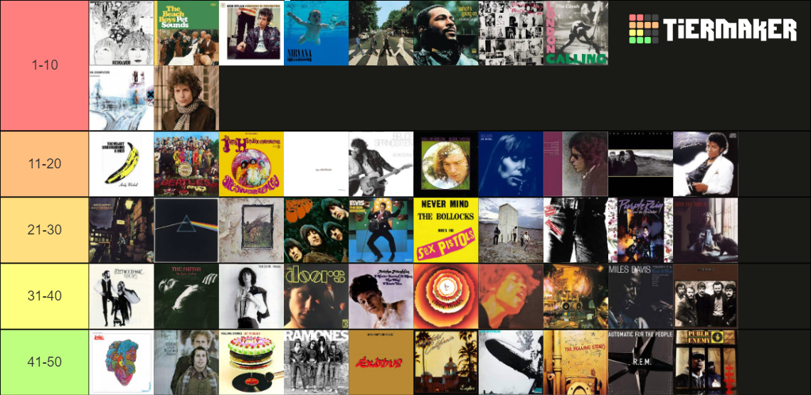 Best Rock Albums: 50 Greatest Rock Albums Tier List (Community Rankings ...