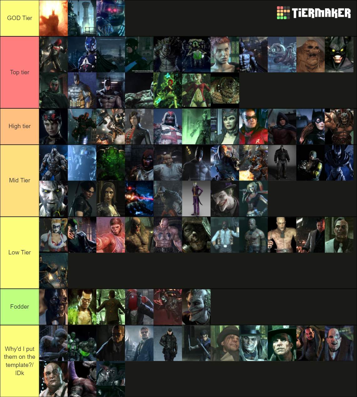 Batman Arkham power scale Tier List (Community Rankings) - TierMaker