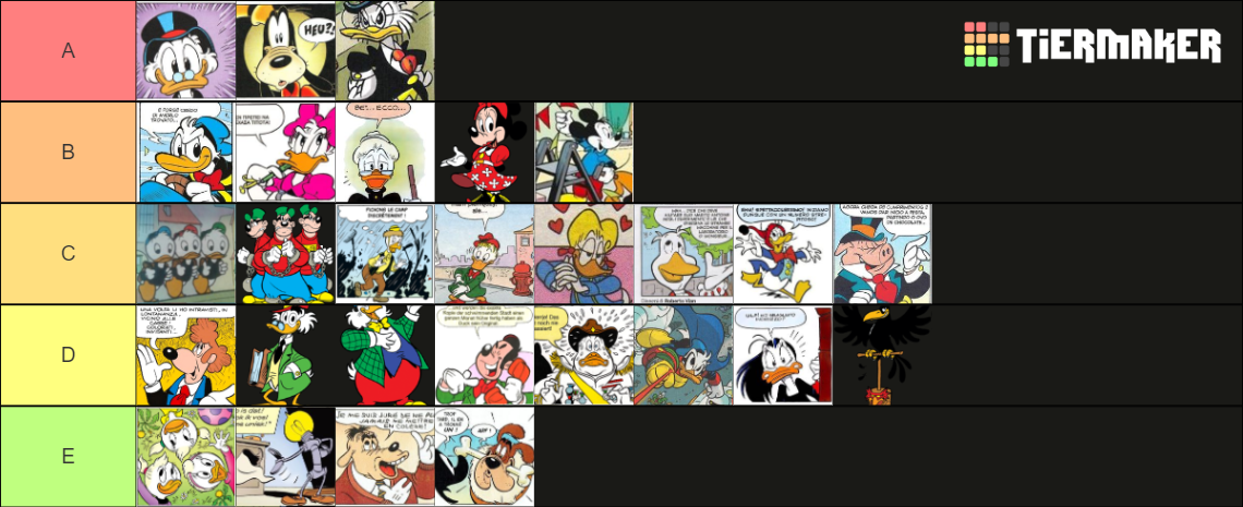 Donald Duck comic characters Tier List (Community Rankings) - TierMaker