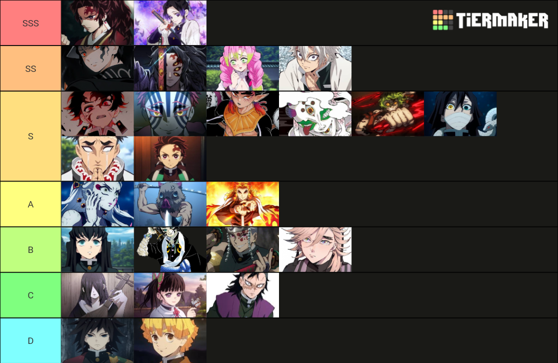 Demon Slayer Tier List (Community Rankings) - TierMaker
