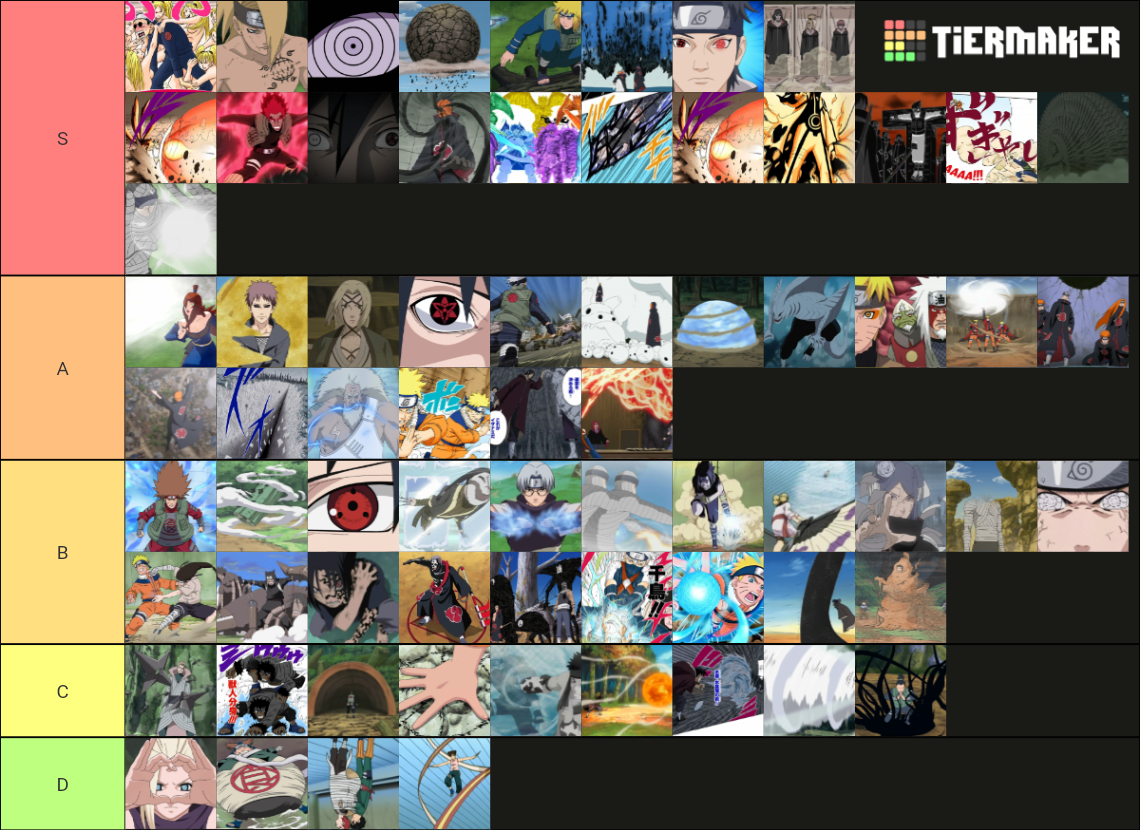 Jutsus de Naruto RP Tier List (Community Rankings) - TierMaker