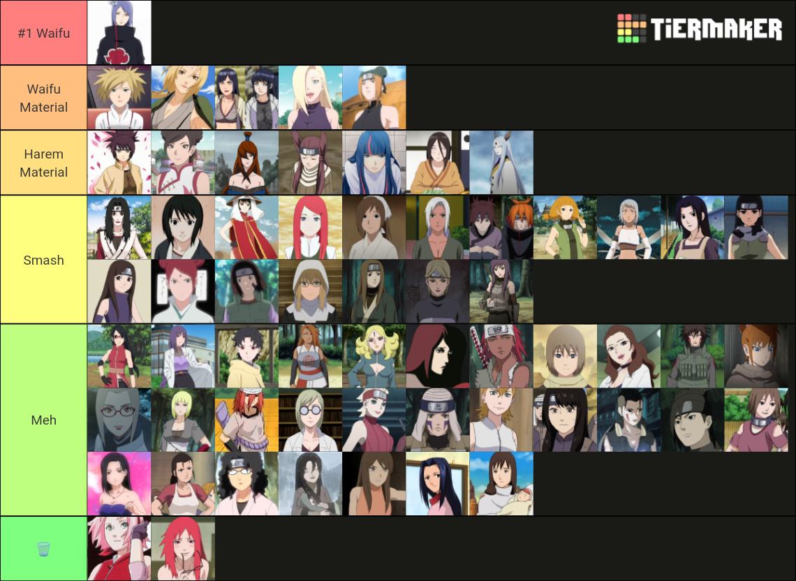 Naruto Waifus (Over 60 Characters) Tier List (Community Rankings ...