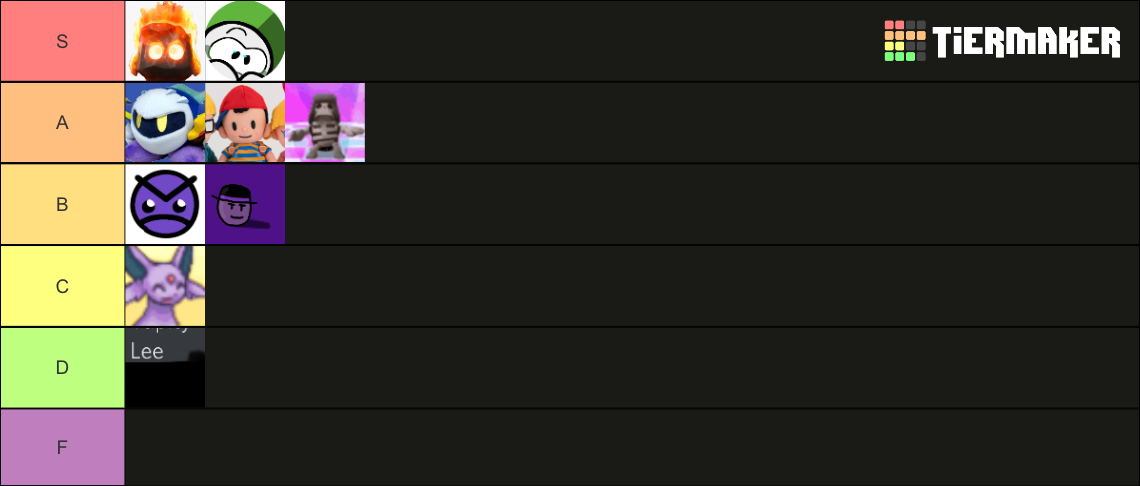 T3rr0r’s Basement mod teir list Tier List (Community Rankings) - TierMaker