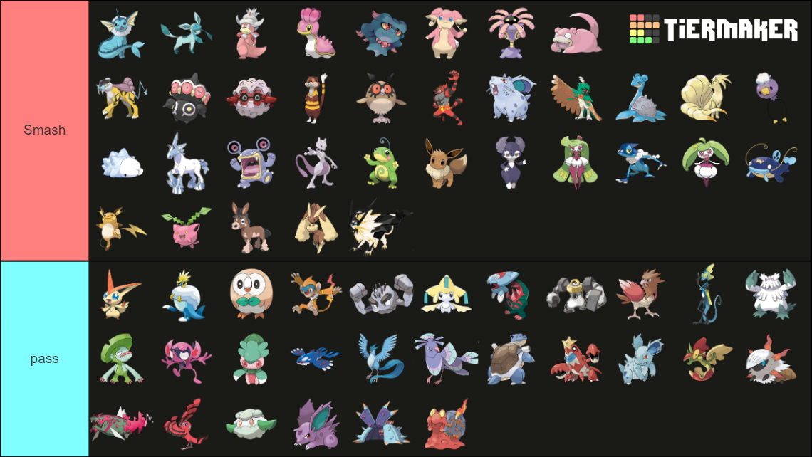 All Current Pokemon Tier List (Community Rankings) - TierMaker