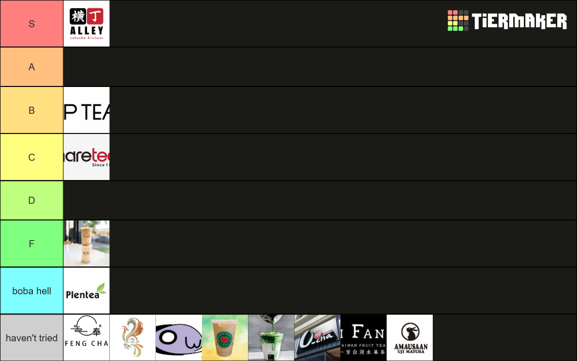 Berkeley Boba Tier List Community Rankings Tiermaker 9568