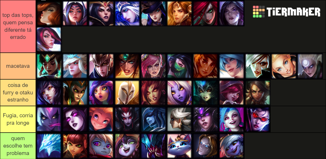 League of Legends Female Champions Tier List (Community Rankings ...