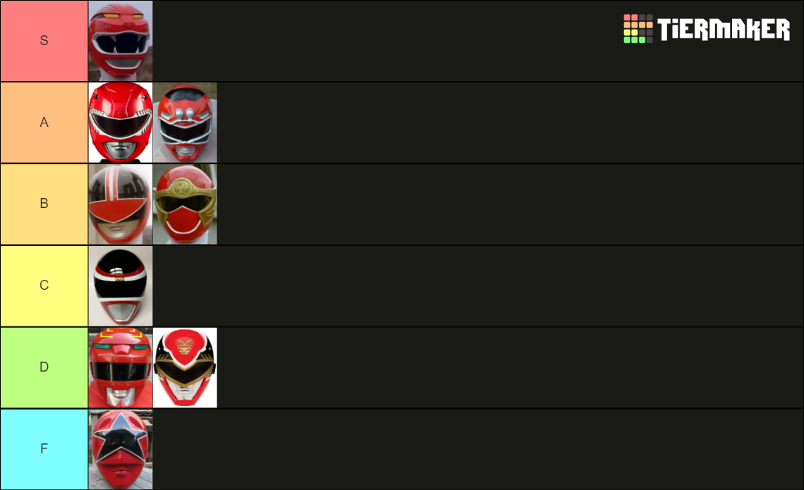 Power Ranger Lips Tier List (Community Rankings) - TierMaker