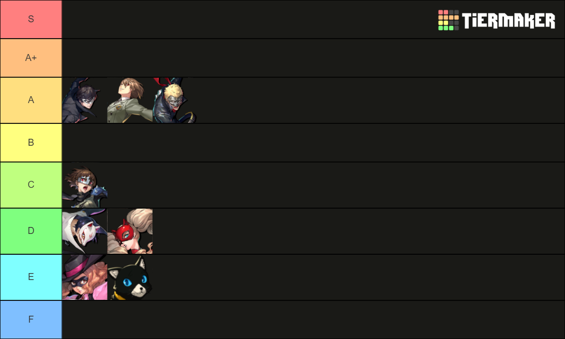 Persona (P1-P5R) Tier List (Community Rankings) - TierMaker