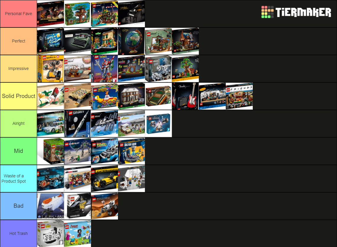 LEGO IDEAS Sets Tier List (Community Rankings) - TierMaker