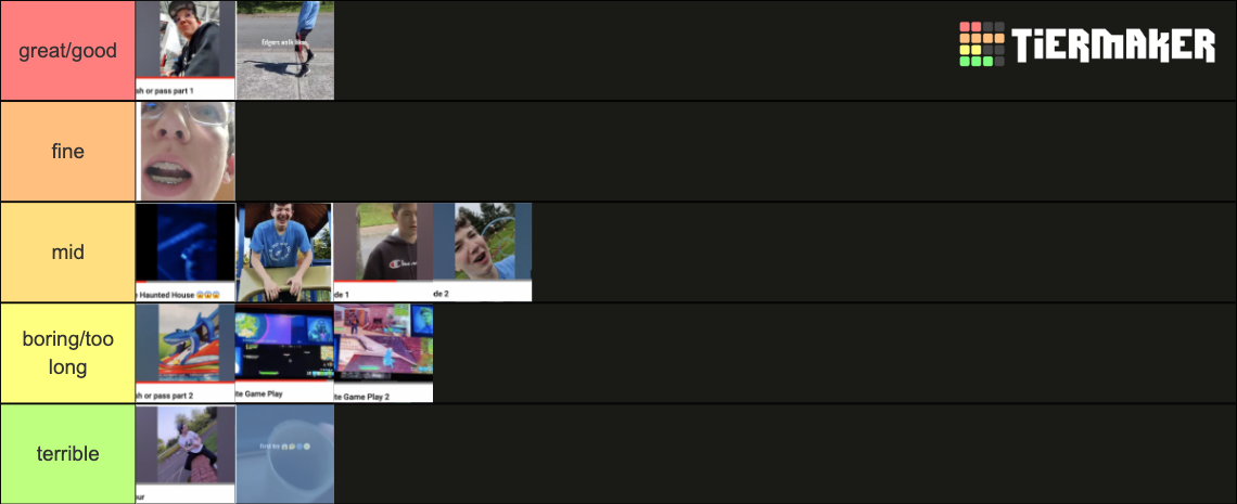 Funny Guys Tier List (Community Rankings) - TierMaker