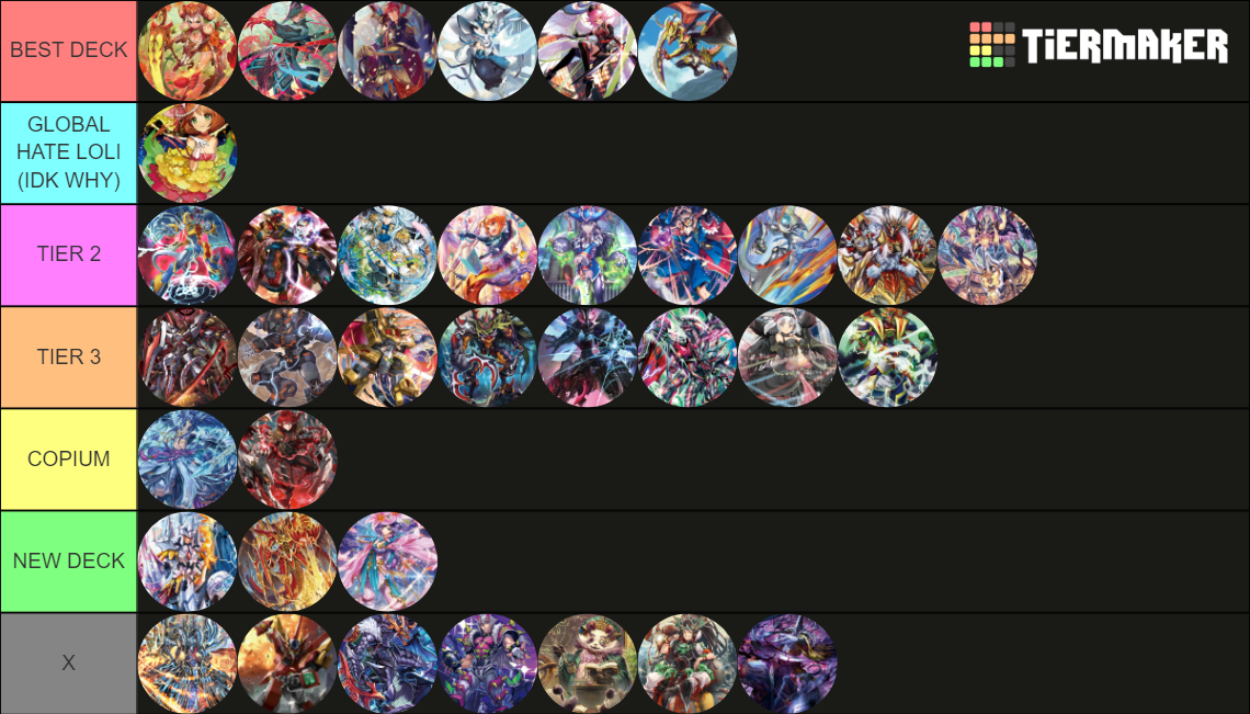 VGZ G-SET10 TIER LIST META Tier List (Community Rankings) - TierMaker
