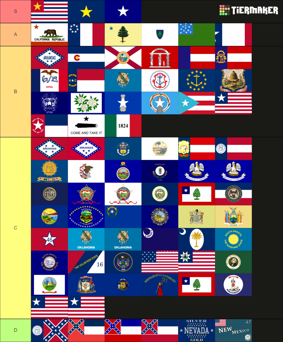 Historical State and Territory Flags Tier List (Community Rankings ...