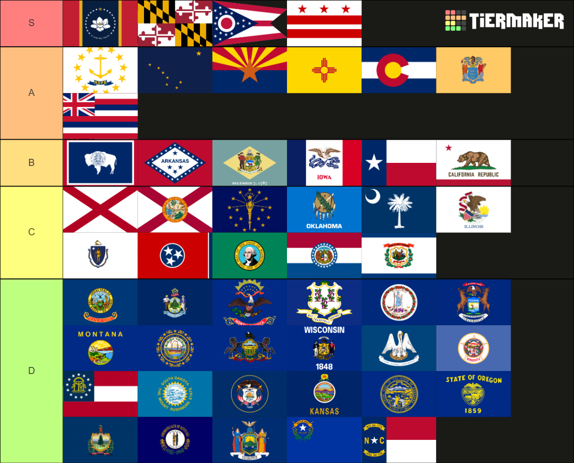 US State Flags 2021 Tier List (Community Rankings) - TierMaker