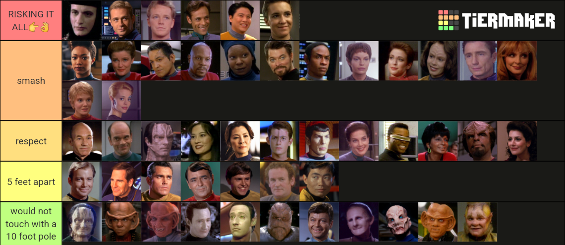Star Trek Characters (all series) Tier List (Community Rankings ...