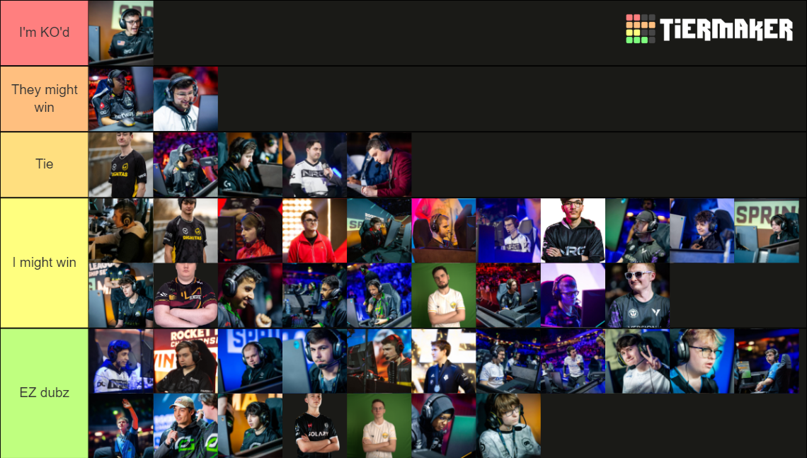 RLCS Pros I could beat in a fight Tier List (Community Rankings ...