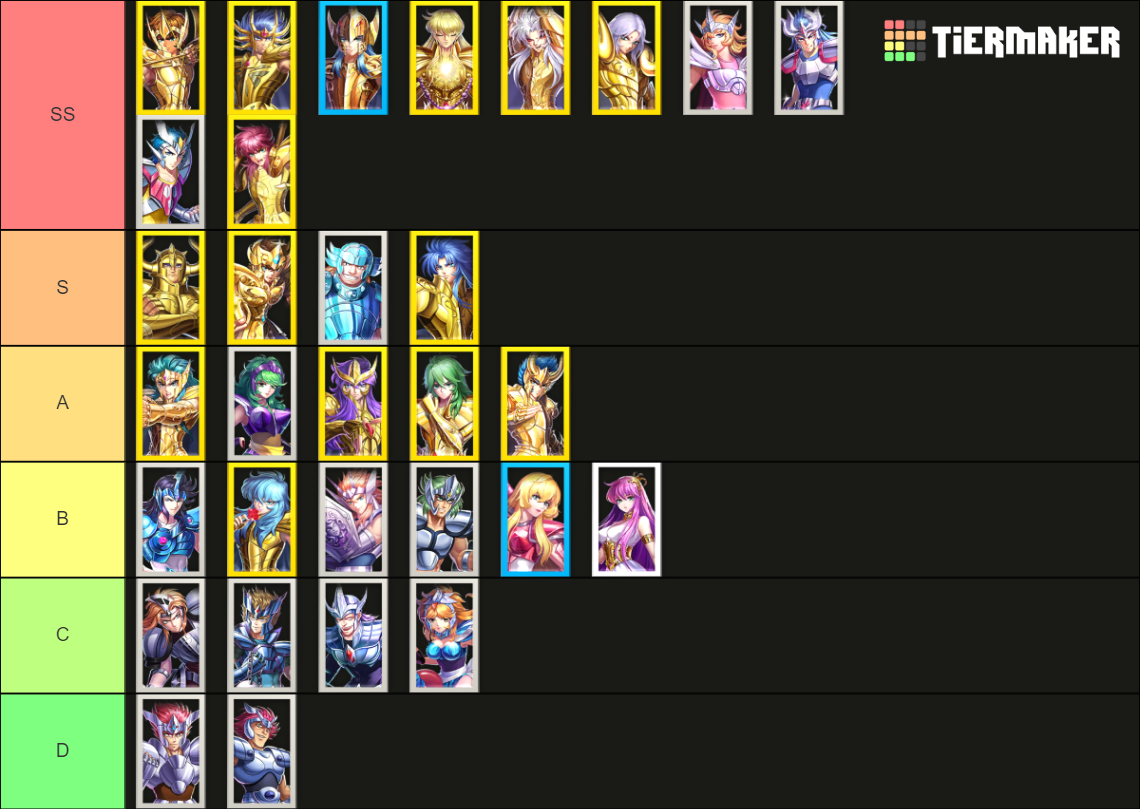 Saint Seiya: Legend of Justice (Mattjug) SSLOJ Tier List (Community ...