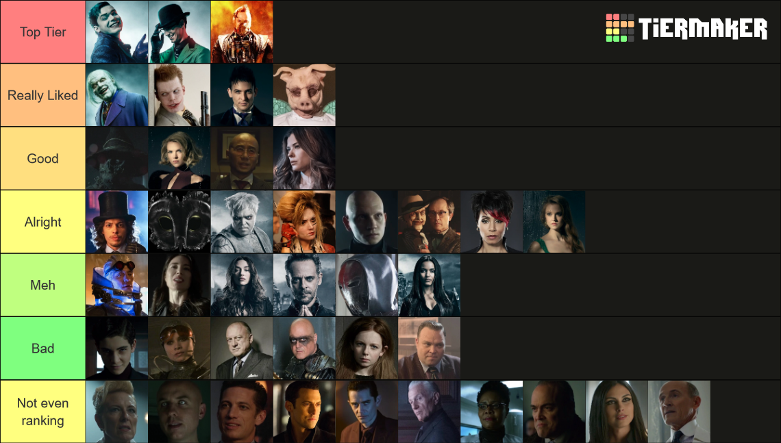 Gotham's Main Villains Tier List (Community Rankings) - TierMaker