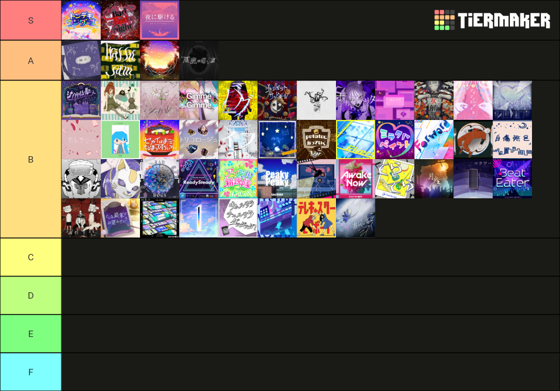All Project Sekai Songs (2023/2/4 Update) Tier List (Community Rankings) - TierMaker