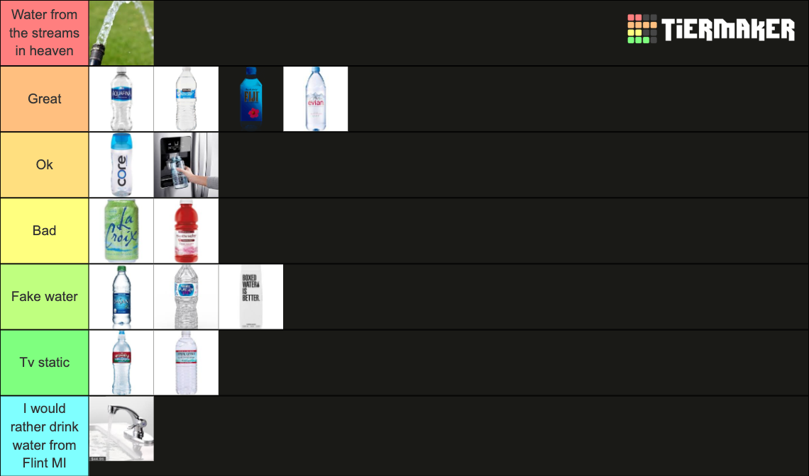 Water bottle brands Tier List (Community Rankings) - TierMaker