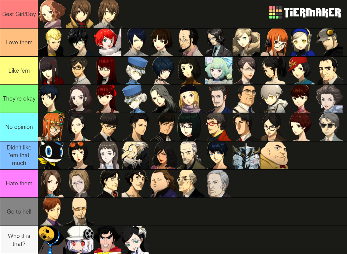 Persona 5 All Characters (P5, P5R, PQ2 and P5S) Tier List (Community ...