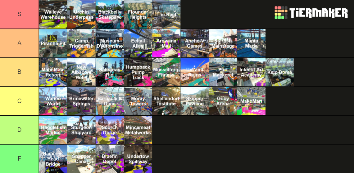 All Splatoon Stages/Maps (1,2, and 3) Tier List (Community Rankings) - TierMaker