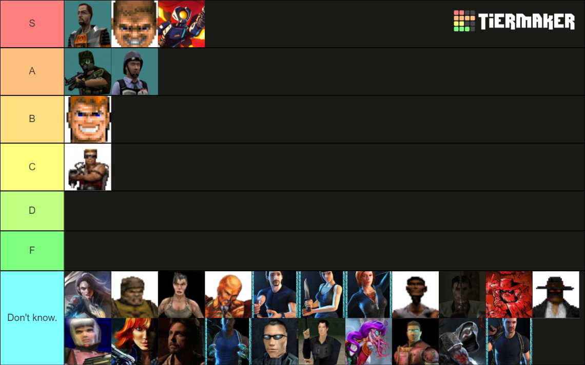 Retro FPS / Boomer-Shooter Characters Tier List (Community Rankings ...