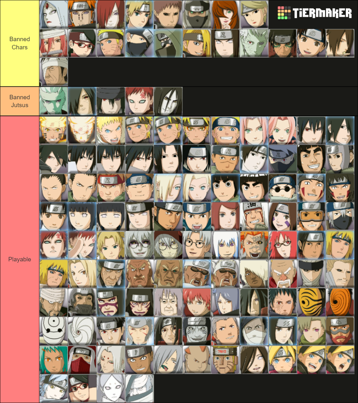NARUTO SHIPPUDEN Ultimate Ninja STORM 4 TierList Tier List (Community ...