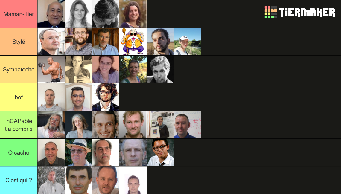Prof ECM Tier List (Community Rankings) - TierMaker