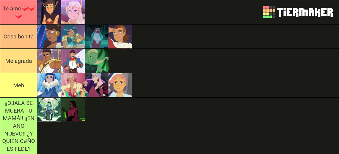 Mejores persoajes de Shera Tier List (Community Rankings) - TierMaker