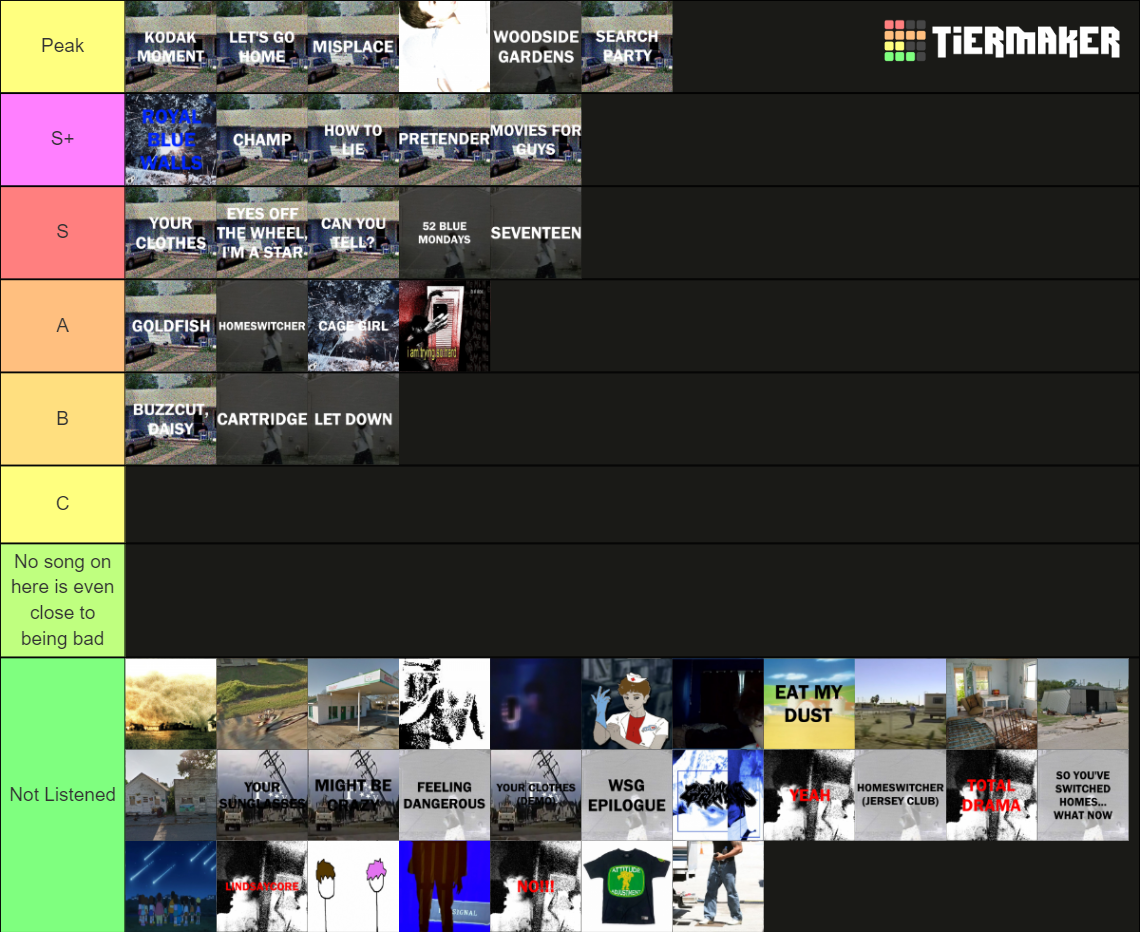 High Zoey / dltzk / Jane Remover Song Tier List (Community Rankings ...