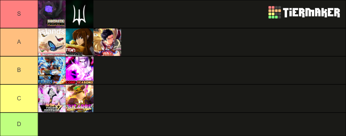 roblox games Tier List (Community Rankings) - TierMaker
