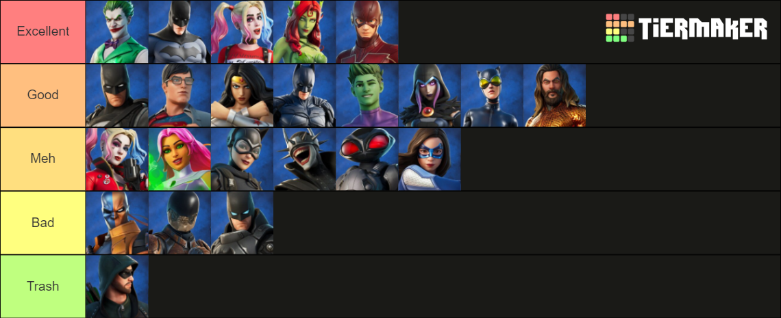 Every DC Skins Fortnite (Updated 2022) Tier List (Community Rankings ...