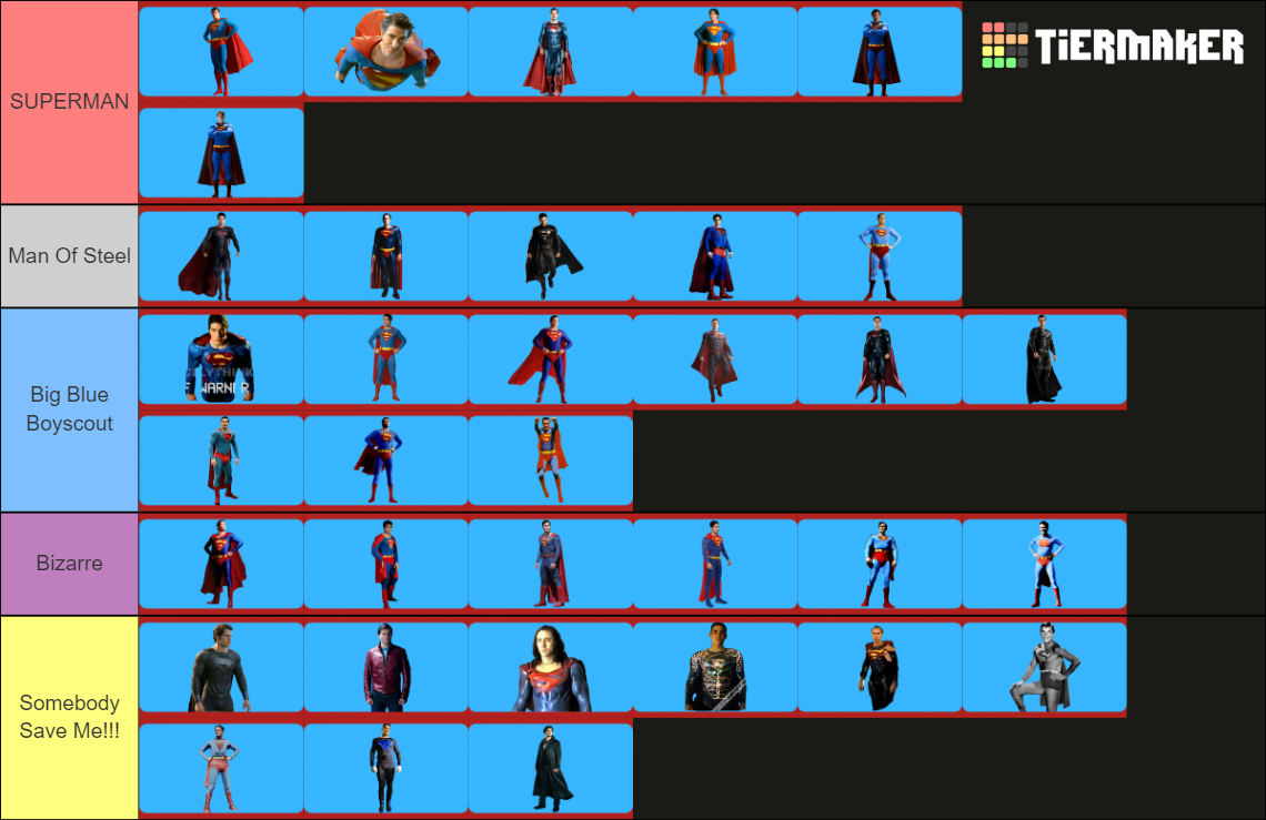 Every Superman suit Tier List (Community Rankings) - TierMaker
