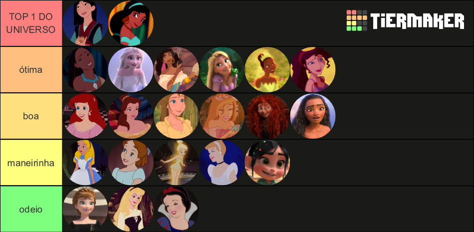 The Disney Princess Tier List (Community Rankings) - TierMaker